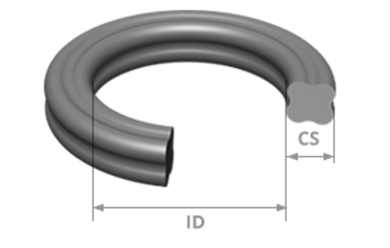 Quad Rings / X-Rings - O.S Seals